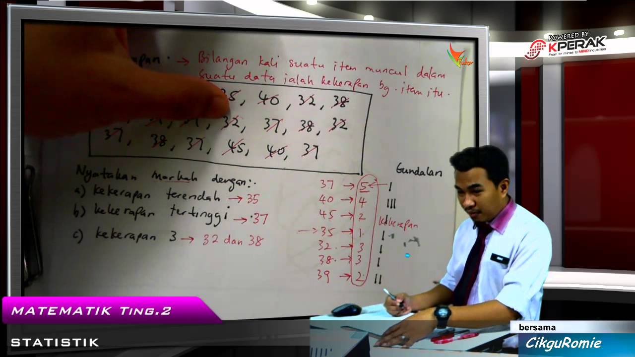 2015 02 Statistik Gundalan - YouTube