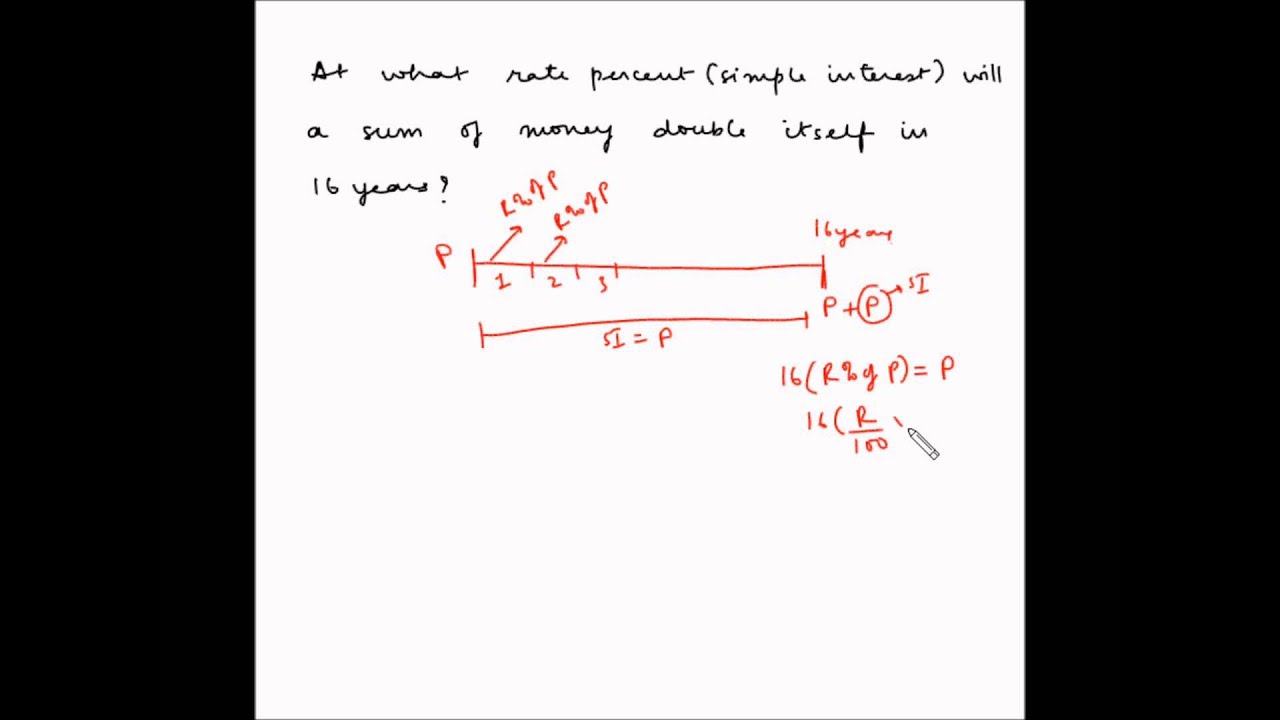 Simple Interest - Example 20 - YouTube