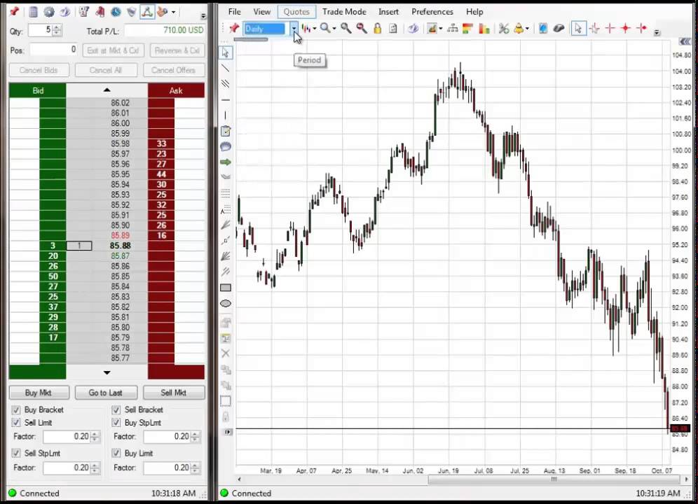 Code Trading System Renders Out $1860 Today - YouTube