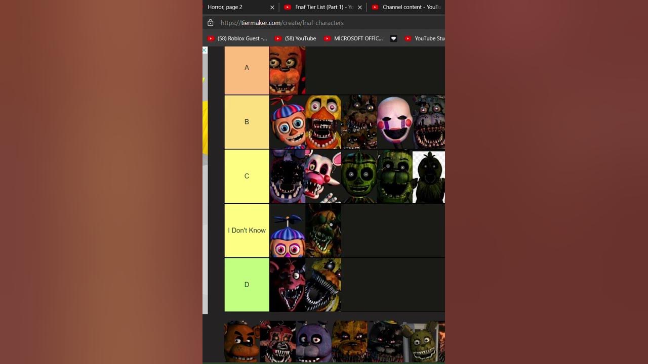 Fnaf Tier List (Part 2) - YouTube