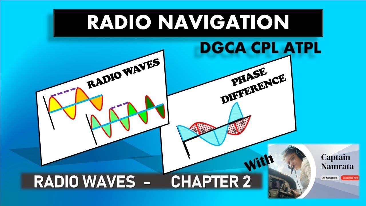Frequency/Wavelength calculations, Frequency Bands, Phase difference ...