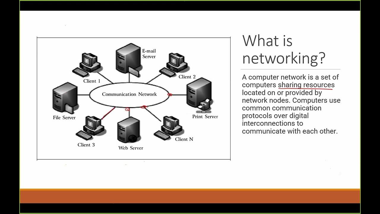 Part 3 Networking Basiscs in Amharic Language - YouTube