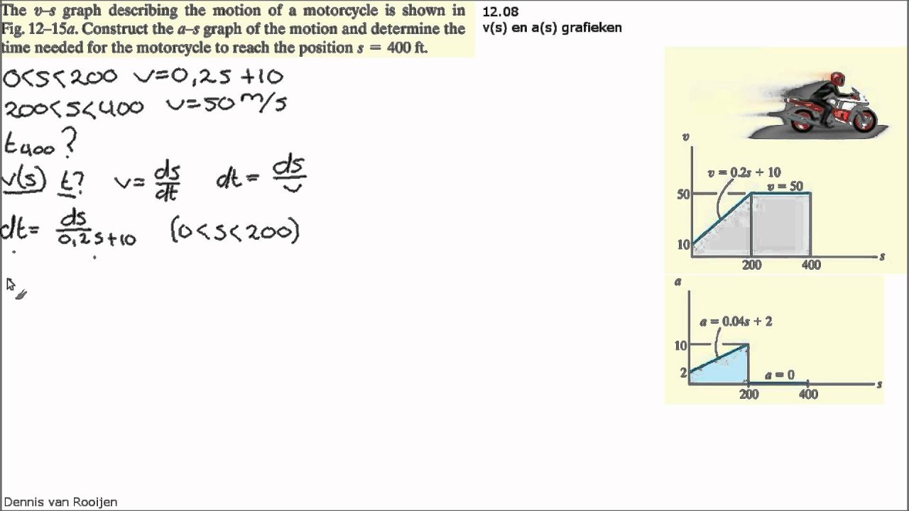 Example 12 08 - YouTube