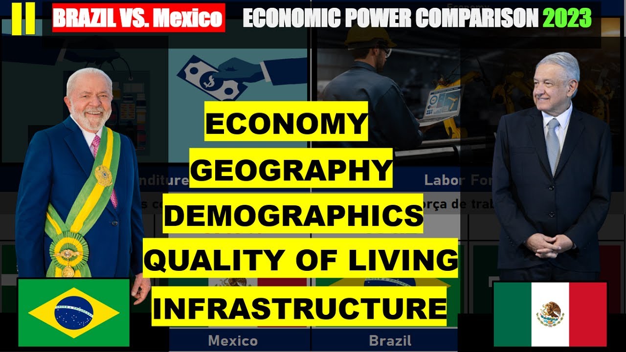 BRAZIL VS MEXICO ECONOMIC POWER COMPARISON 2023 - YouTube