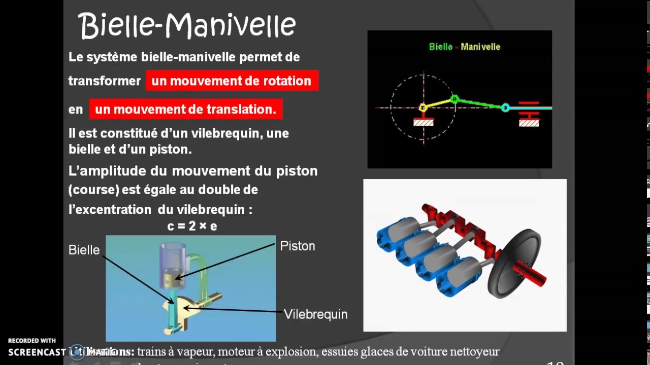 Transformation de mouvement - YouTube