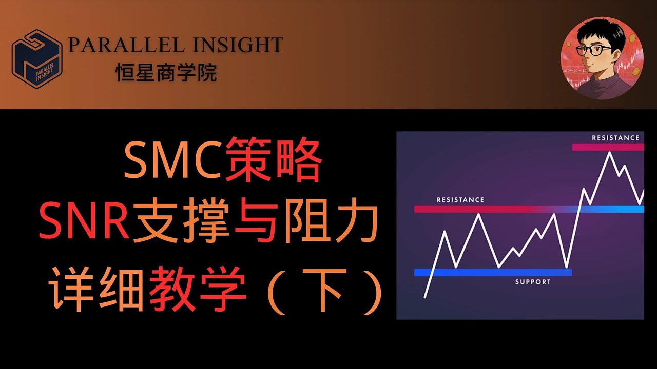 SMC策略课程第7讲: SNR支撑与阻力（下）|你是否还在为买在山顶，卖在山底而烦恼？可能是因为你没有找到有效的支撑与阻力！ - YouTube