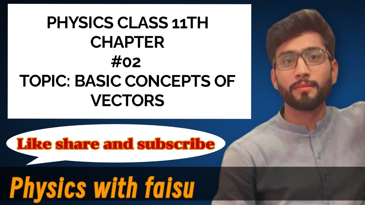 Basic concepts of vectors // Fsc, Ics Part 1 chapter 2 Vecrors and ...