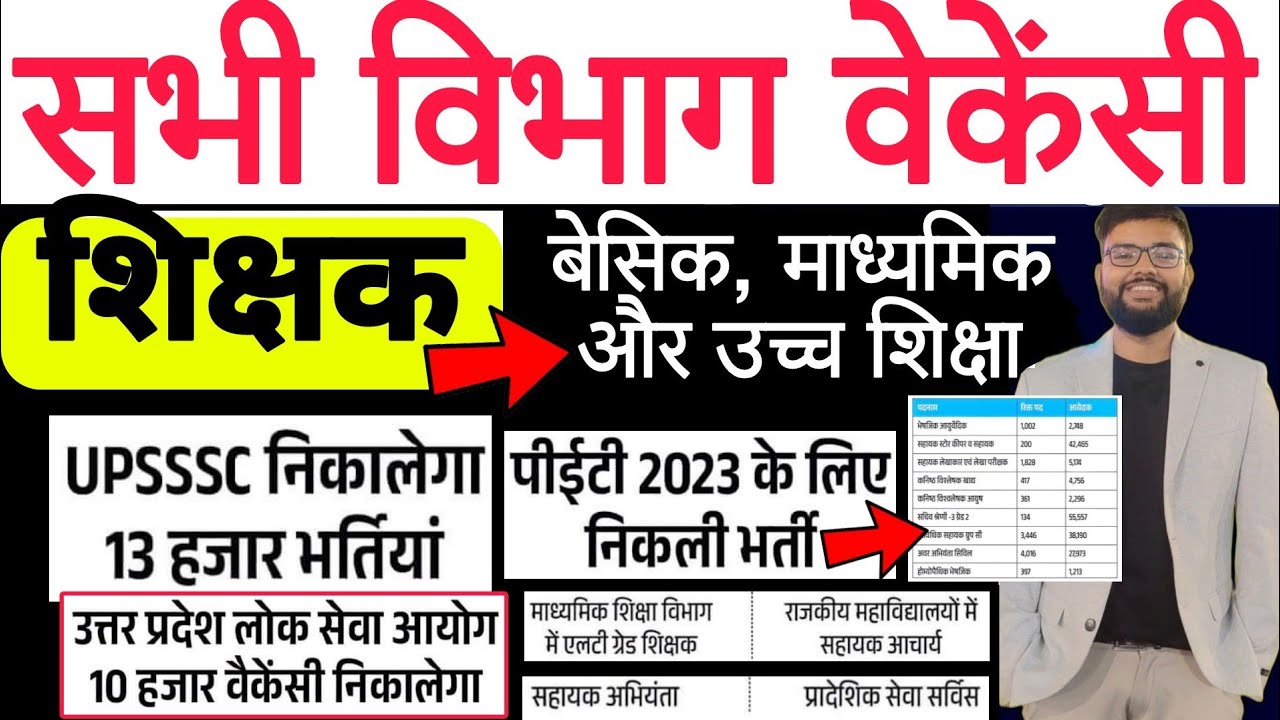 up-primary-junior-vacancy-upsssc-upcoming-vacancy-pet-2023-uppcs