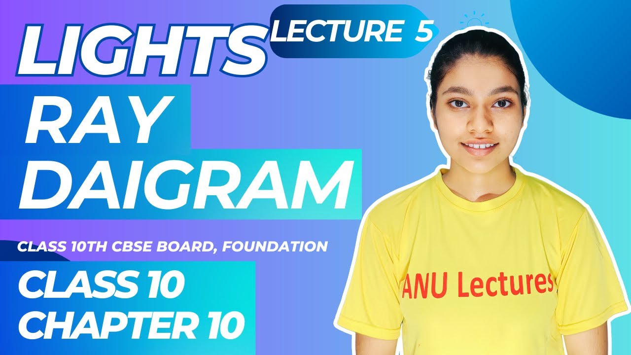 Light-Reflection & Refraction of Light | Class 10 | L-5 | Ray Diagram ...