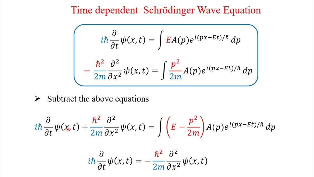 Q 2.1 Schrodinger wave equation, time dependent and time independent - YouTube