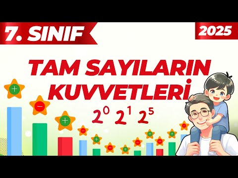 7. Sınıf Matematik | Tam Sayıların Kuvvetleri | 1. Ünite Konu Anlatımı ve Soru Çözümü