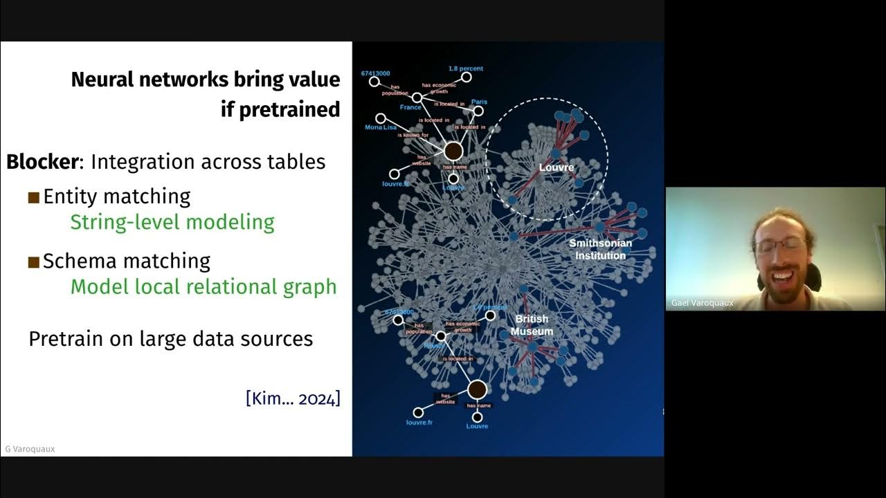 Tabular Learning: skrub and Foundation Models with Gaël Varoquaux, PhD - YouTube