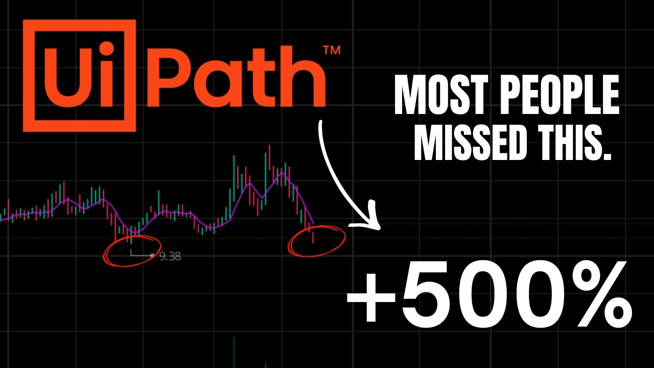 UI Path Stock: The Next Palantir? - YouTube