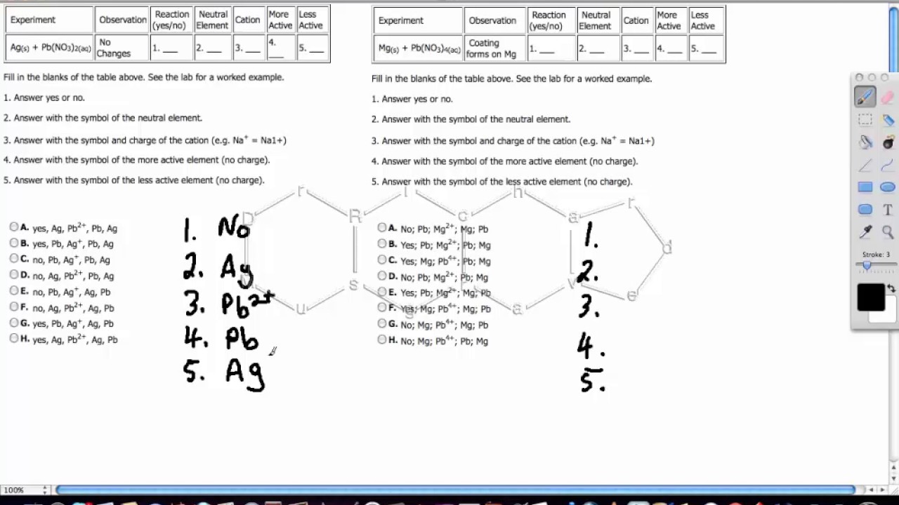 Single Displacement Reactions Examples YouTube single-displacement-reactions-examples-youtube