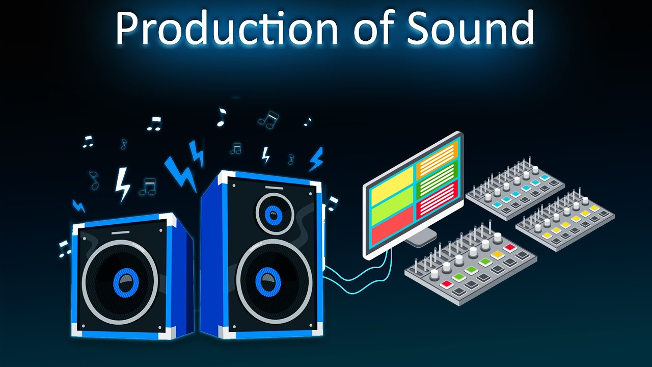 Production of sound || 3D animated video || Class 9th || Physics ...