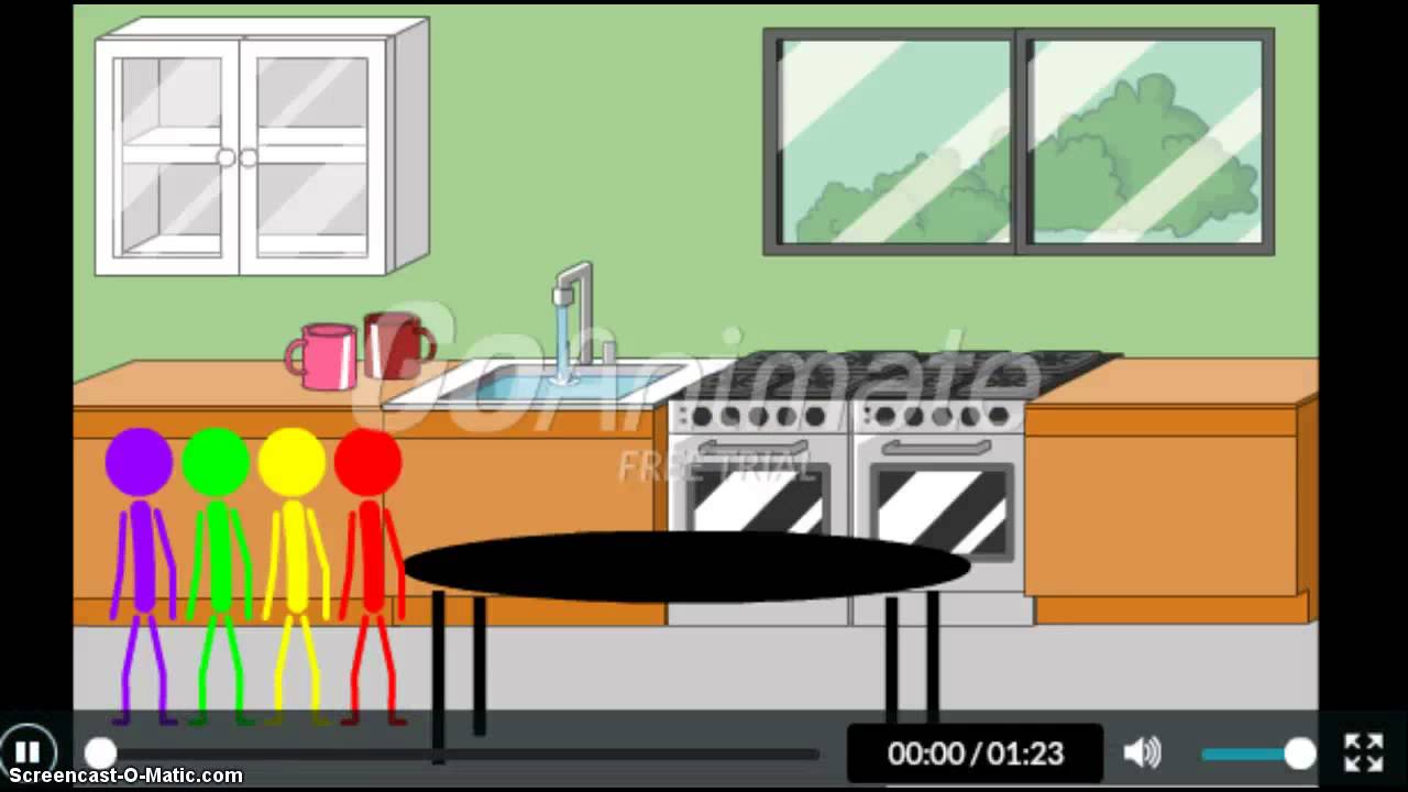 Teletubbies Goanimate - Here Come the Teletubbies Part 1 - YouTube