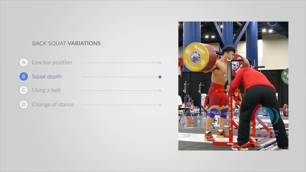 Back Squat - Technical Model, Variations & Errors - YouTube
