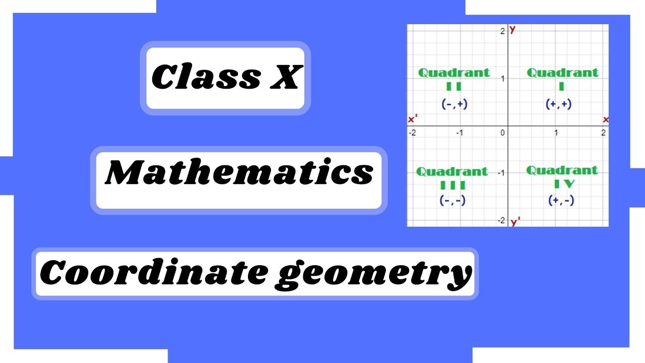 Coordinate geometry | Class X chapter 7 | NCERT | Full basics and ...