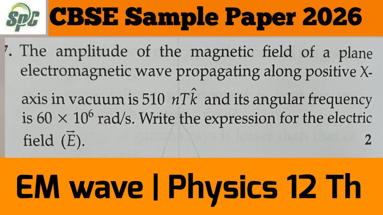 Q17 The amplitude of the magnetic field of a plane electromagnetic wave ...