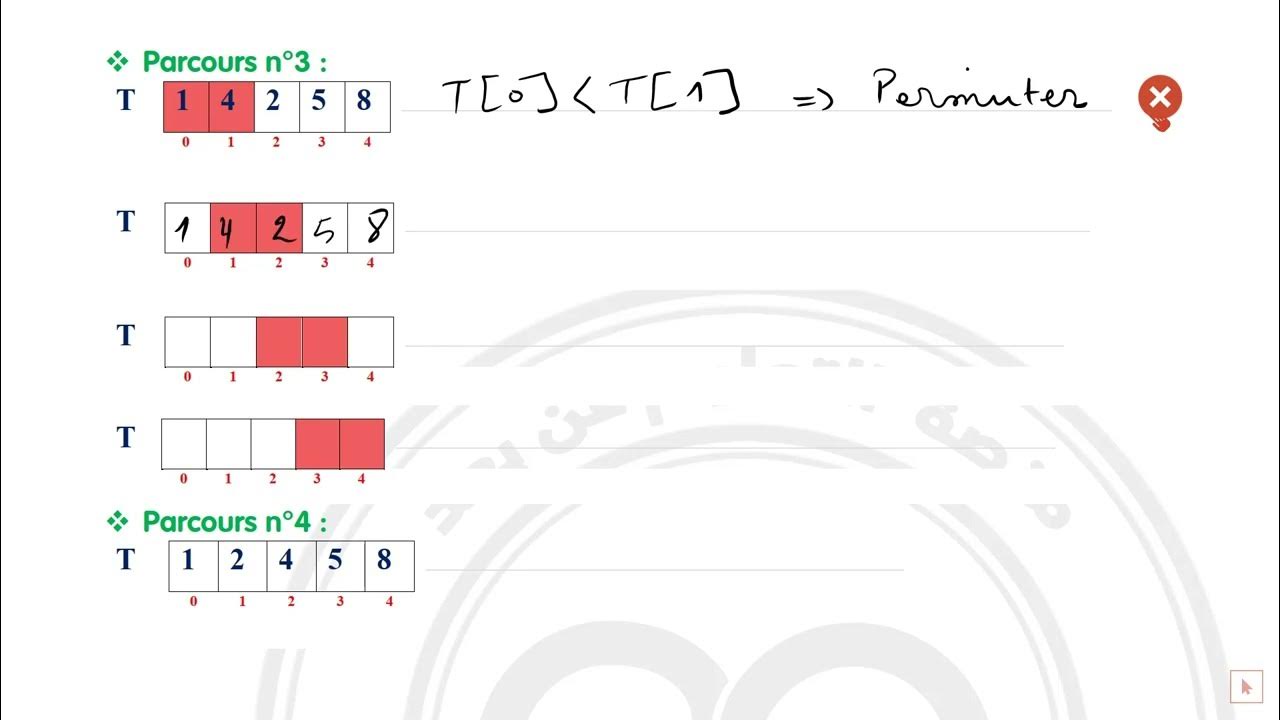 [Algo] - Le principe du tri à bulle | Exécution à la main - YouTube
