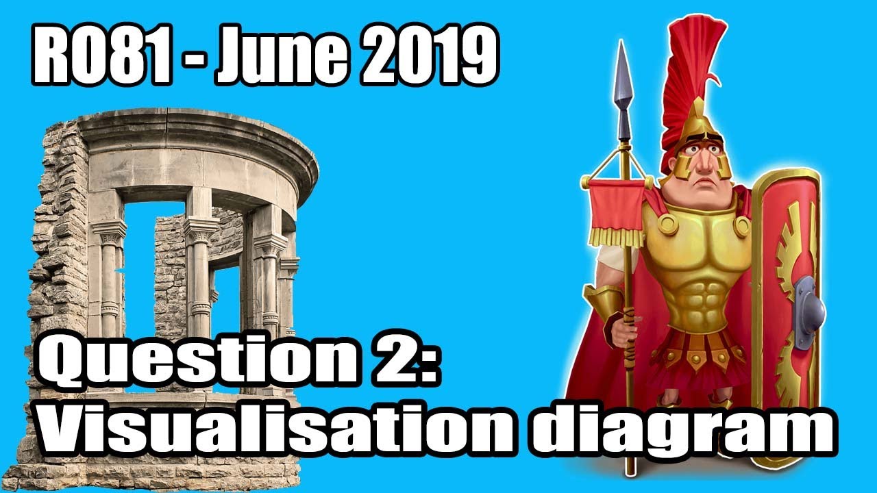 June 2019 R081 Pre-Production skills: Question 2 - Visualisation ...