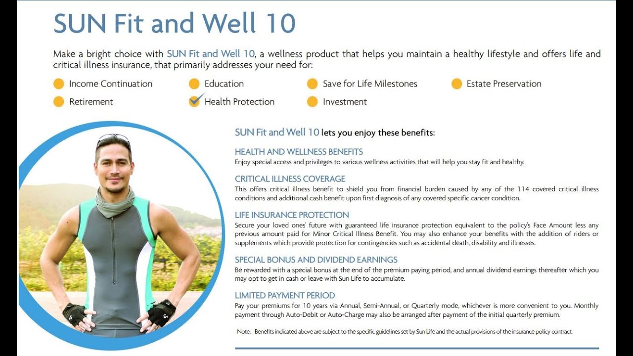 Sun Fit and Well Explained! - YouTube