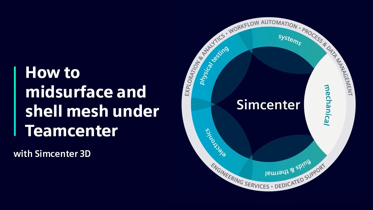 HOW TO | How to midsurface and mesh in Simcenter 3D with Teamcenter ...
