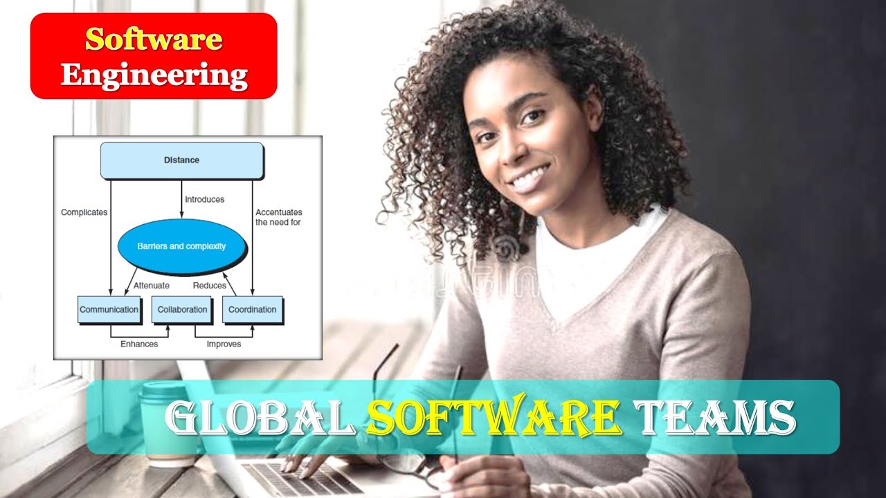 GLOBAL SOFTWARE TEAMS | GLOBAL SOFTWARE TEAMS in SOFTWARE ENGINEERING ...
