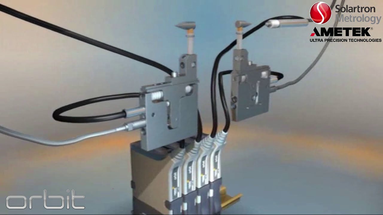 The Solartron Orbit Network - A Total Measurement Solution - YouTube