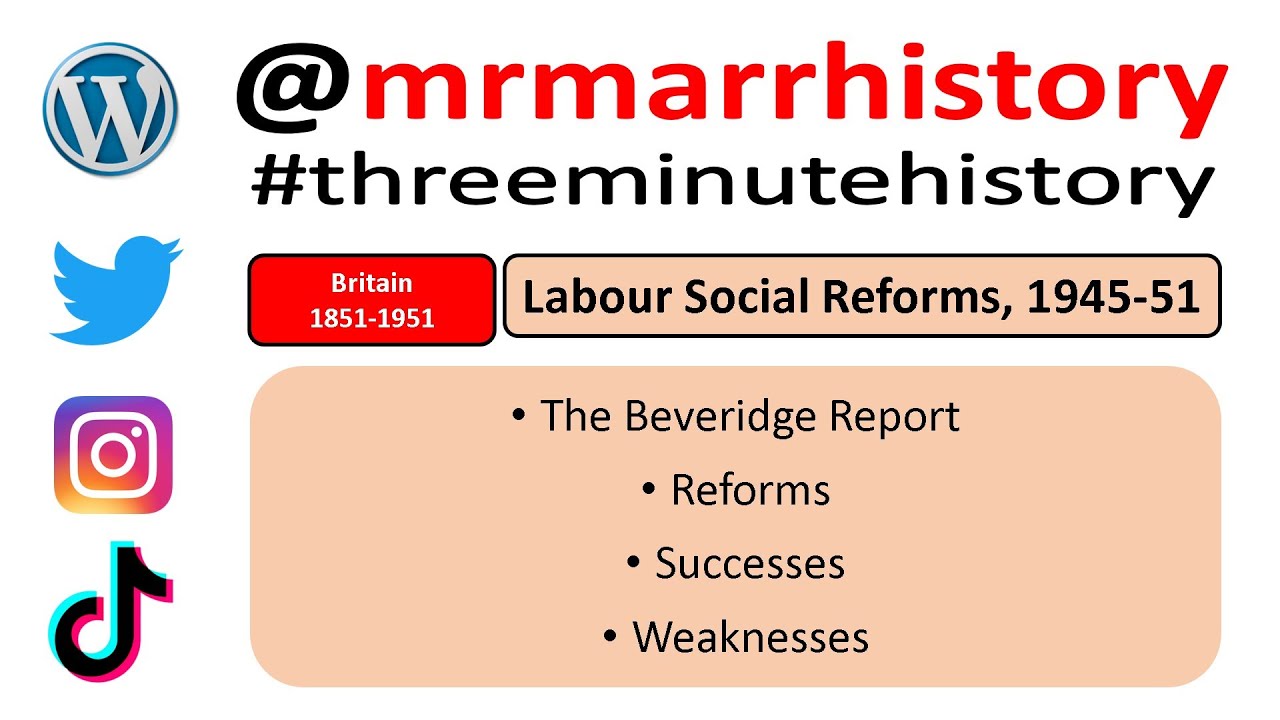 Three Minute History - Labour Social Reforms 1945-51 - YouTube