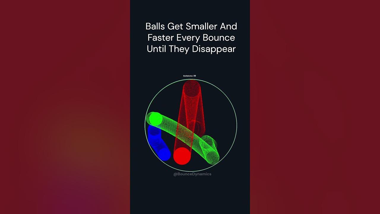 Bouncing Ball Simulation With Python - YouTube