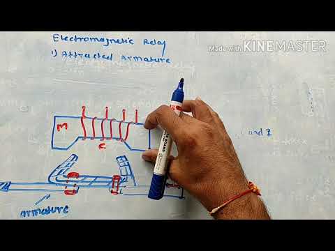 Basic working principle of electromagnetic relays - YouTube
