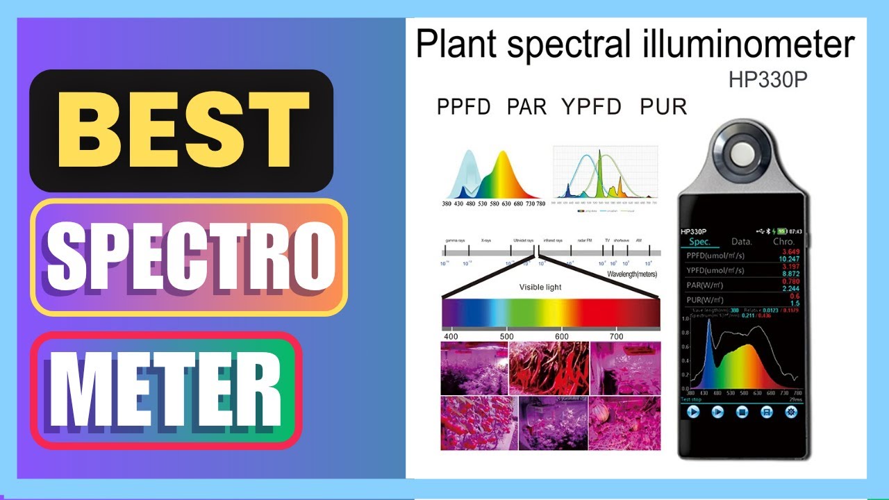 Best Handheld HP330P Spectral PAR Meter DUOTONE - YouTube