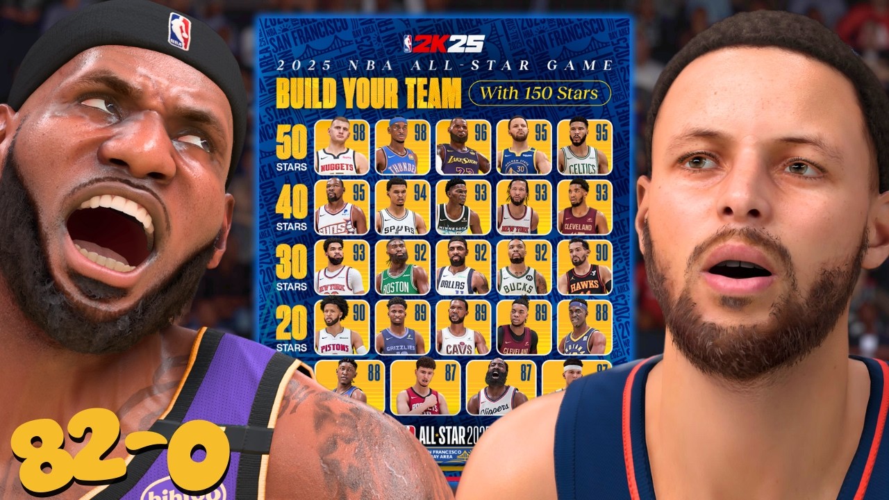 BUILDING The BEST NBA Team With 150 STAR Budget - YouTube