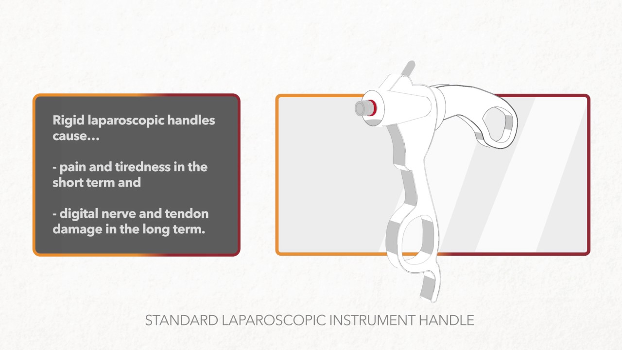 CLS Surgical Relief Handle - YouTube