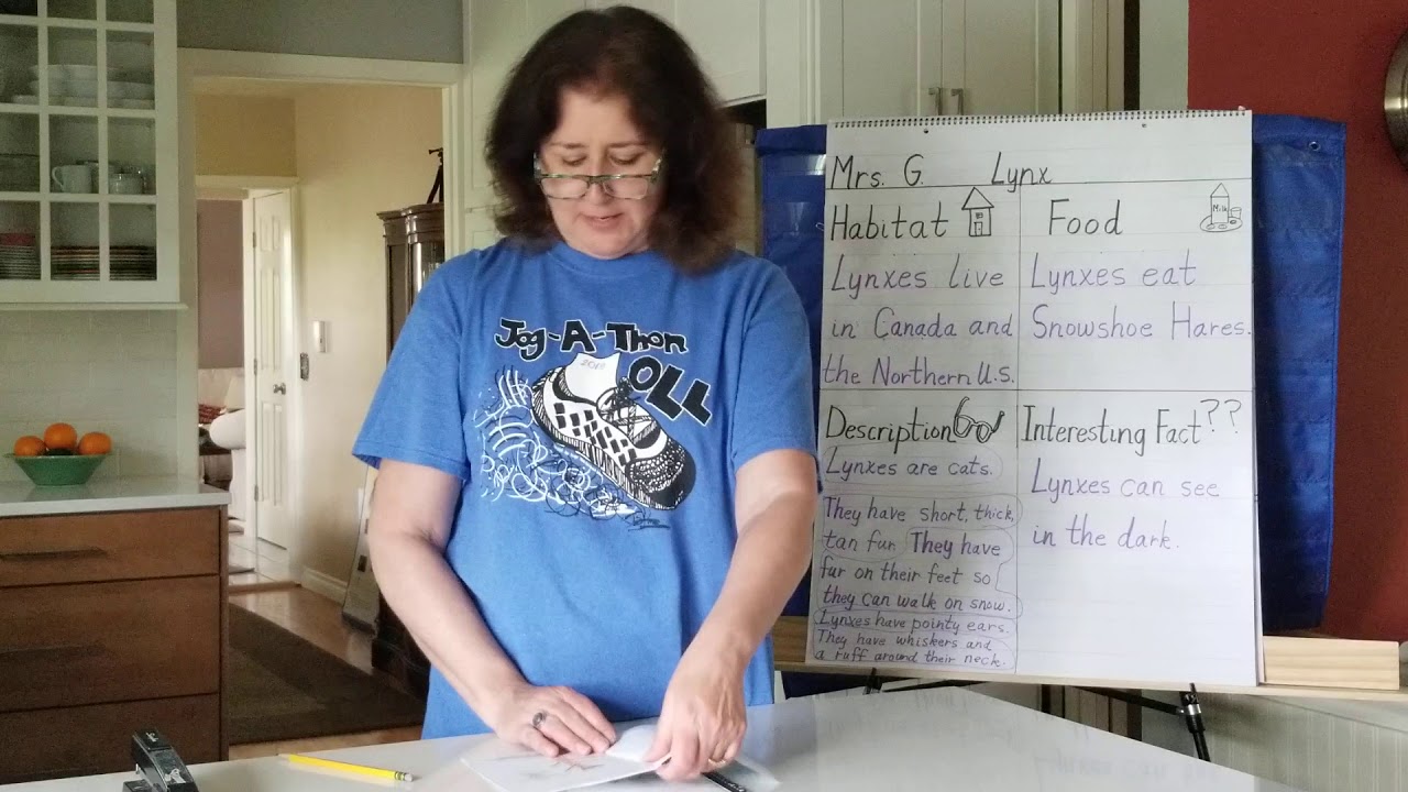 Mrs. Griffith 2020-05-26 Info Writing - YouTube