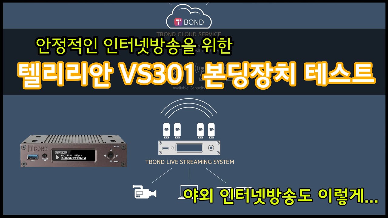 인터넷방송 본딩 장비 텔레리안 VS301 (Network Bonding for Live Streaming Tool VS301 ...