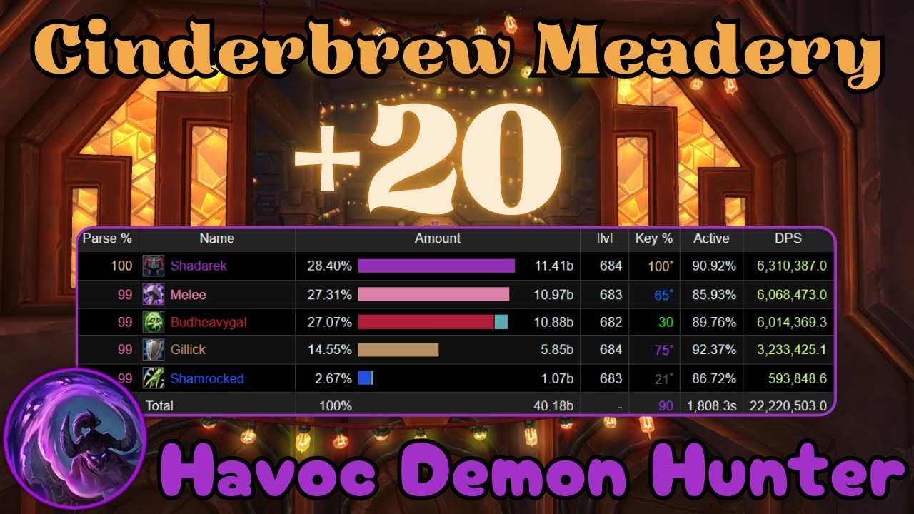 Cinderbrew Meadery +20 TOP DPS! | Rank 1 Havoc World | TWW Season 2 ...
