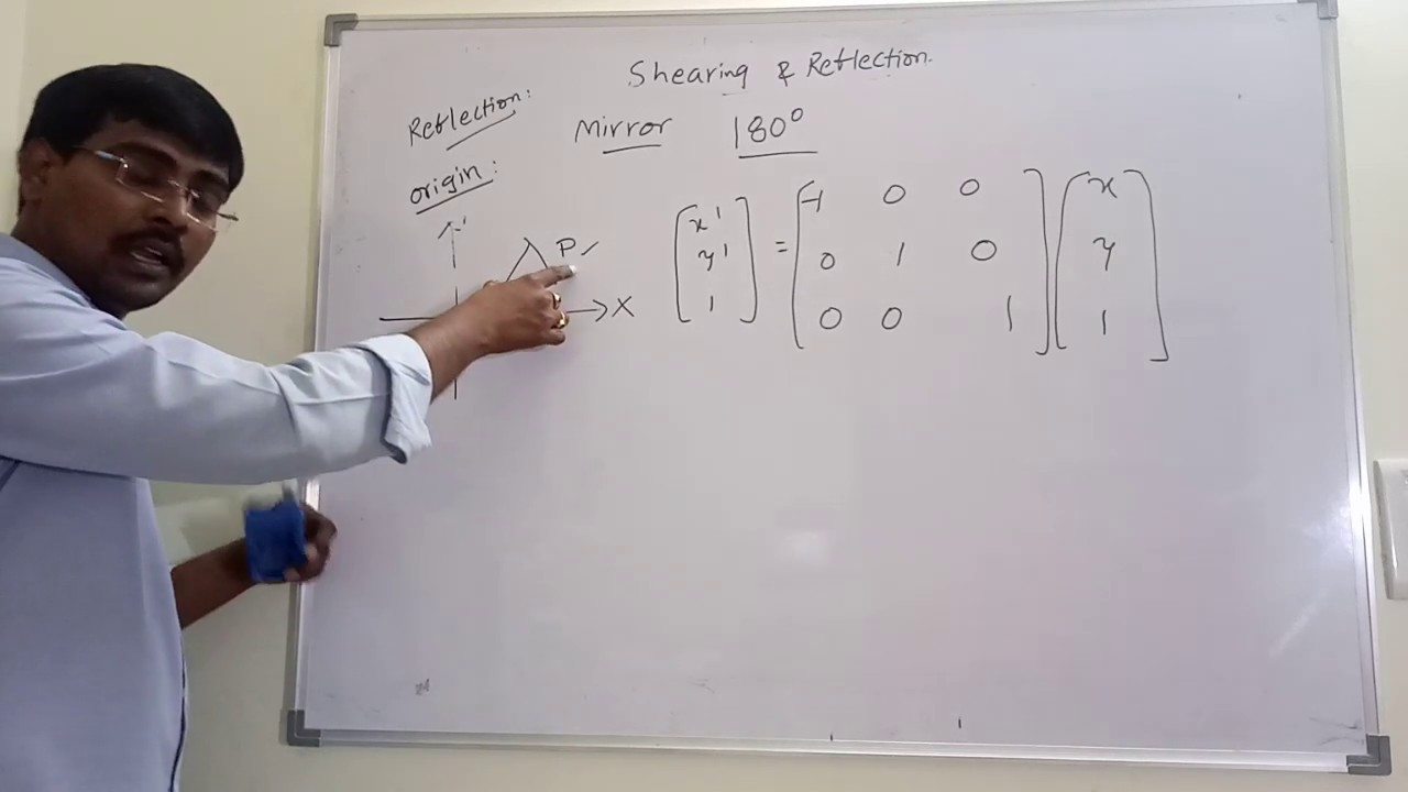 COMPUTER GRAPHICS REFLECTION AND SHEARING WITH EXAMPLES YouTube COMPUTER GRAPHICS REFLECTION AND SHEARING WITH EXAMPLES YouTube