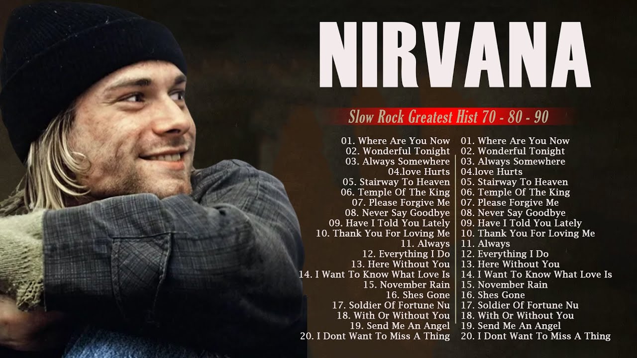 Best Songs Of Nirvana - Nirvana Greatest Hits Full Album💗 - YouTube