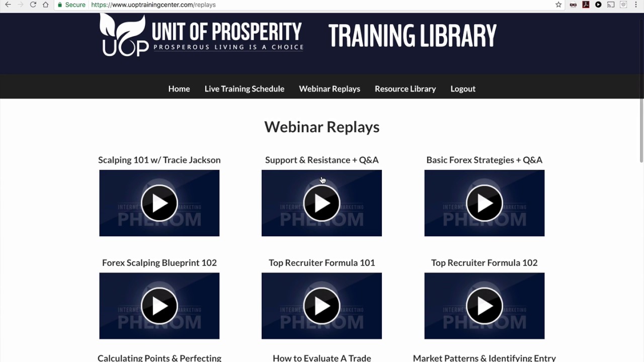 IMarkets Live Harmonic Scanner Live Results Tutorial - Unit of ...