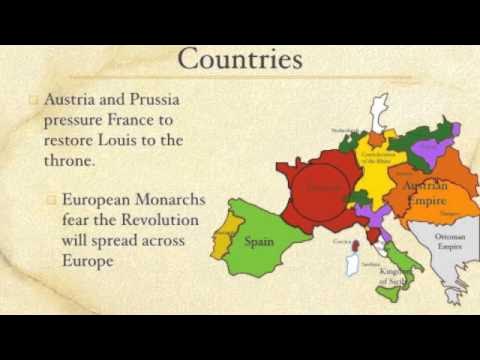 Revolution Brings Reform & Terror History Presentation Preview - YouTube