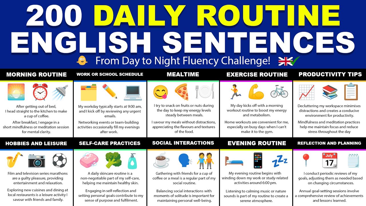 200 Daily Routine English Sentences - Day to Night Fluency Challenge ...