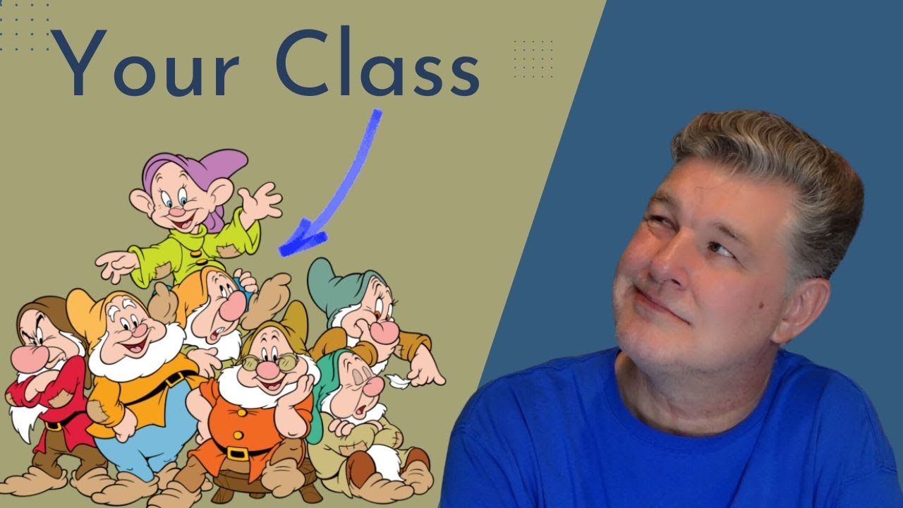 Dealing With Difficult Participants: The Seven Types - YouTube