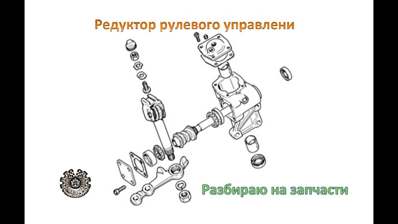 Рулевой редуктор в разборе. - YouTube