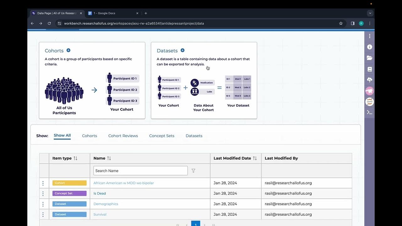 All of Us Project–Create a Database Step 1–All of Us, cohort, and ...