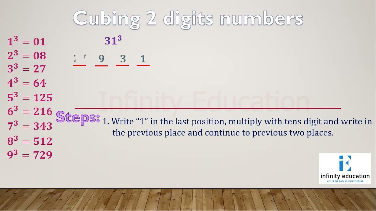 Cubing Two Digit Number Ending With 1 YouTube cubing-two-digit-number-ending-with-1-youtube