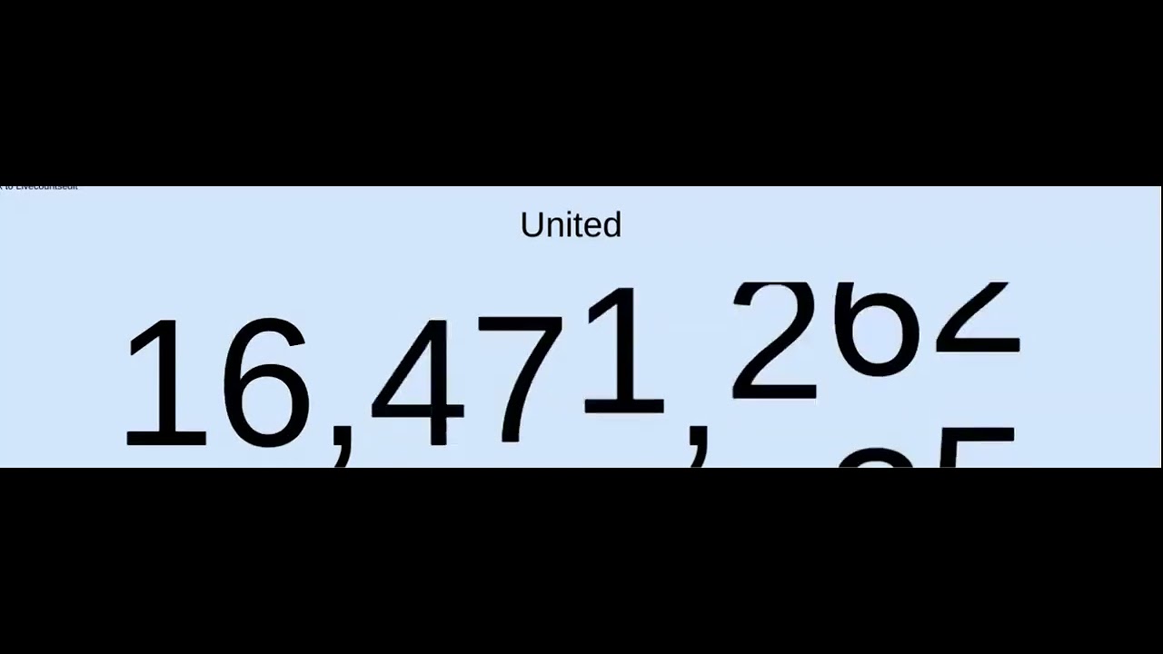 Fake Sub Count - YouTube