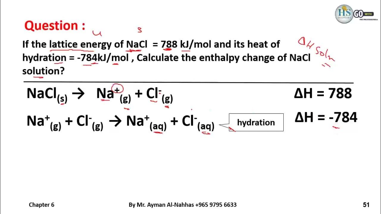 07 Chemistry 101 CH6 Heat of solution and dilution Lattice energy Heat of hydration - YouTube