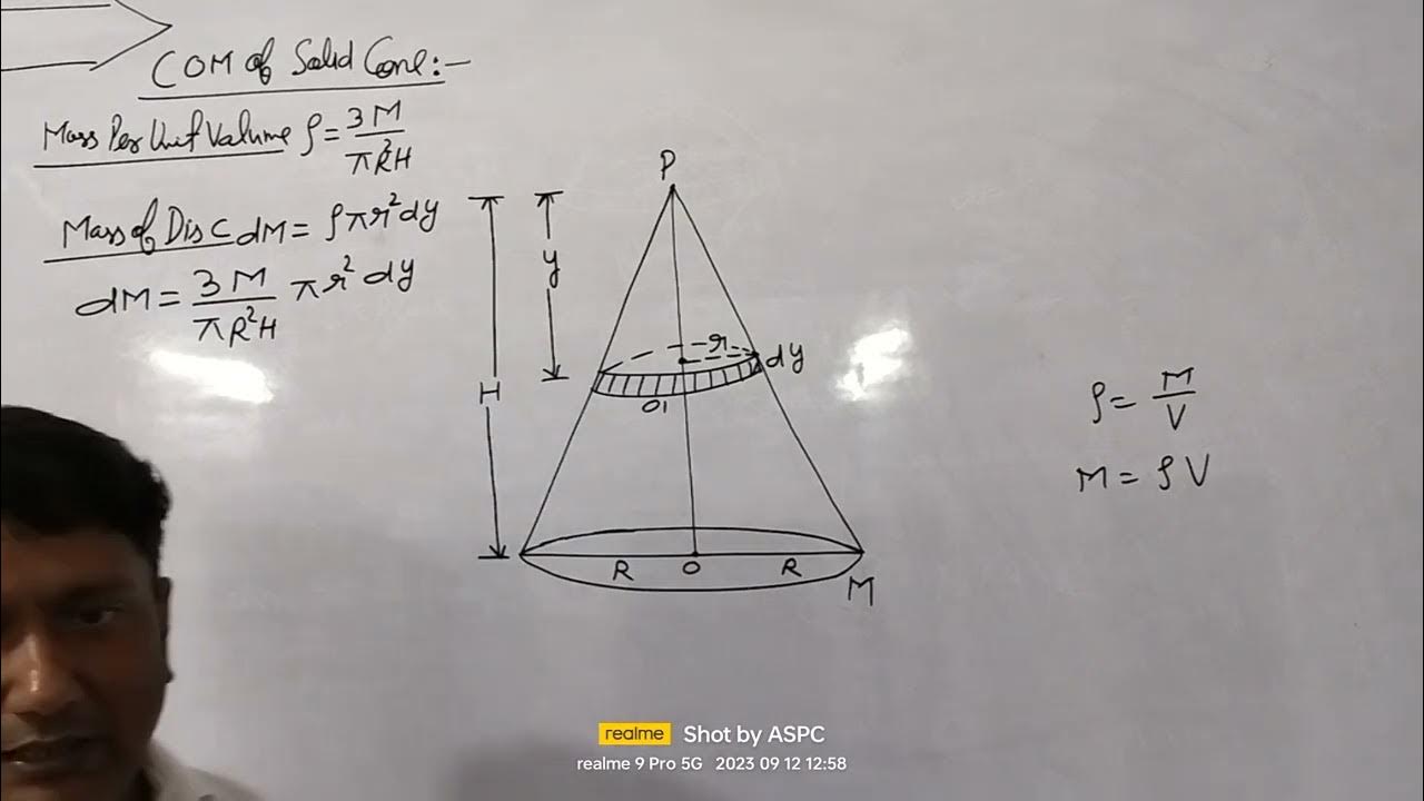 C O M of Solid Cone - YouTube